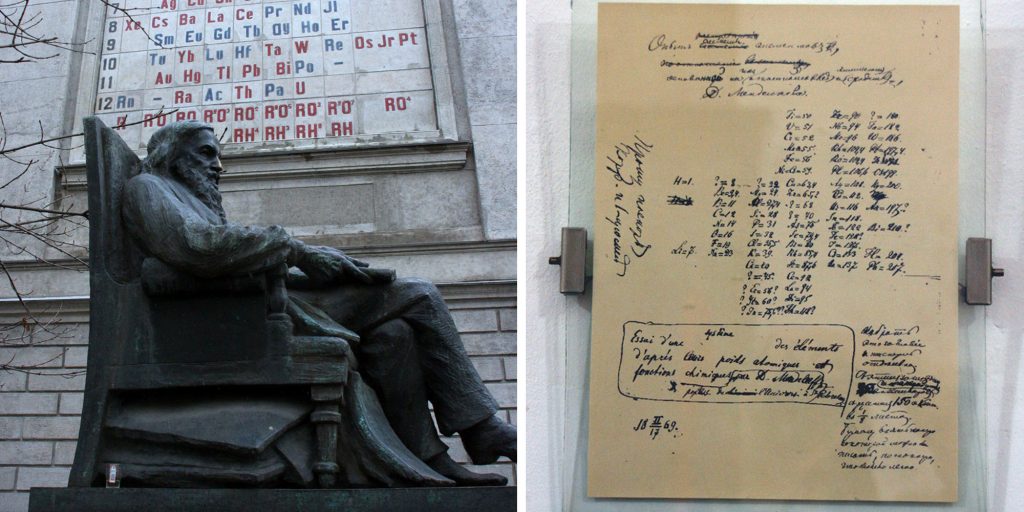 150 éves a periódusos rendszer | SZMSZ (Szabad Magyar Szó)